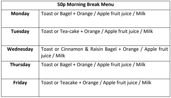 Snack and Lunch Information | St Mary Catholic Primary & Nursery School